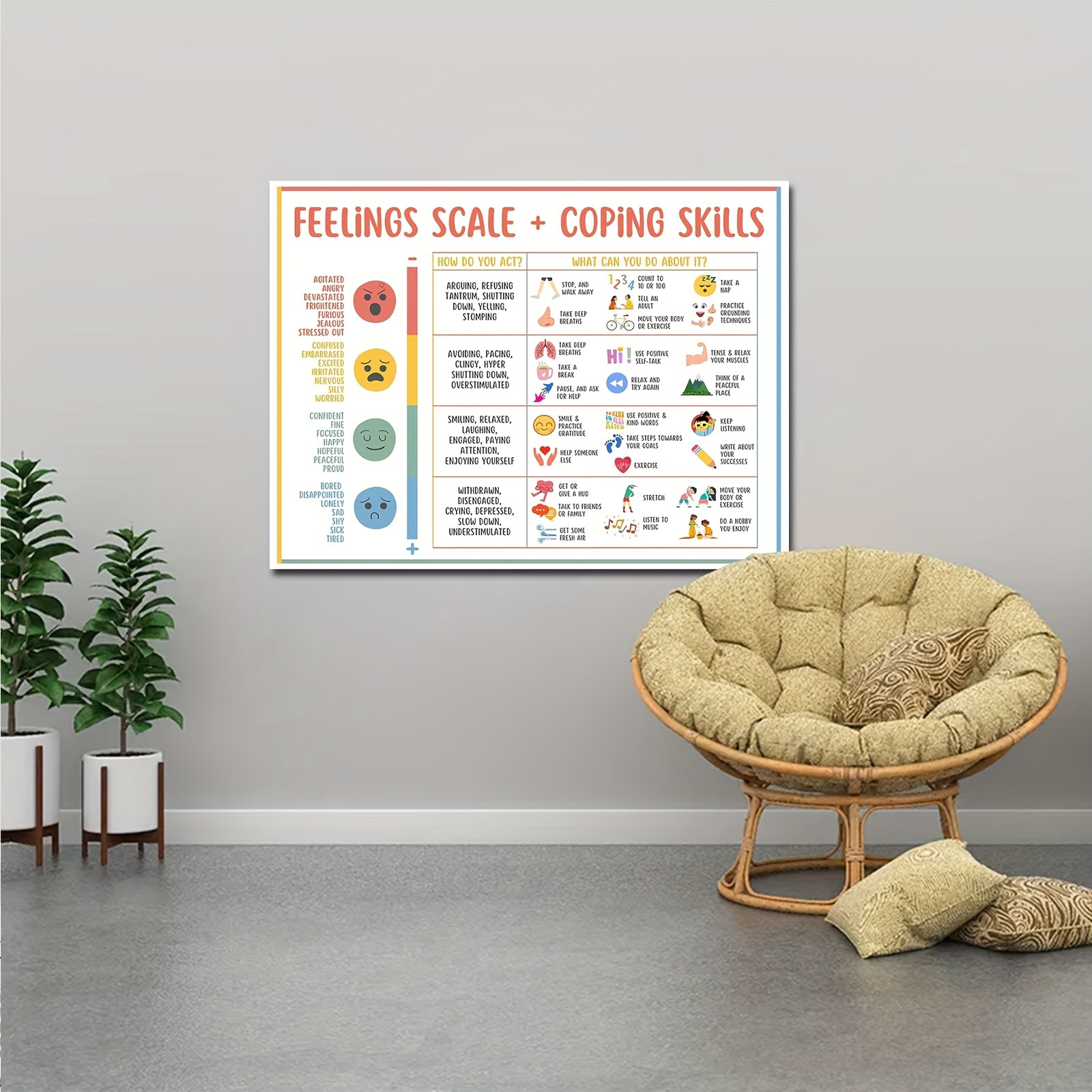Emotional Feelings Poster Set Mental Health Awareness Paper - Temu ...
