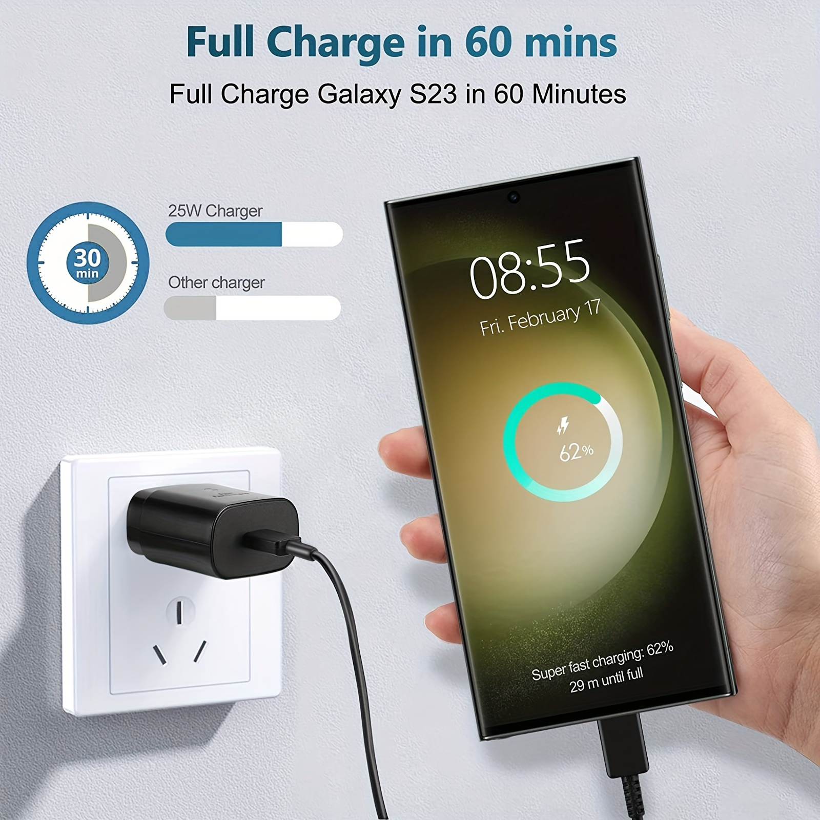Usb C Usb C Cable Usbc Type C Fast Charging Cord Charger - Temu