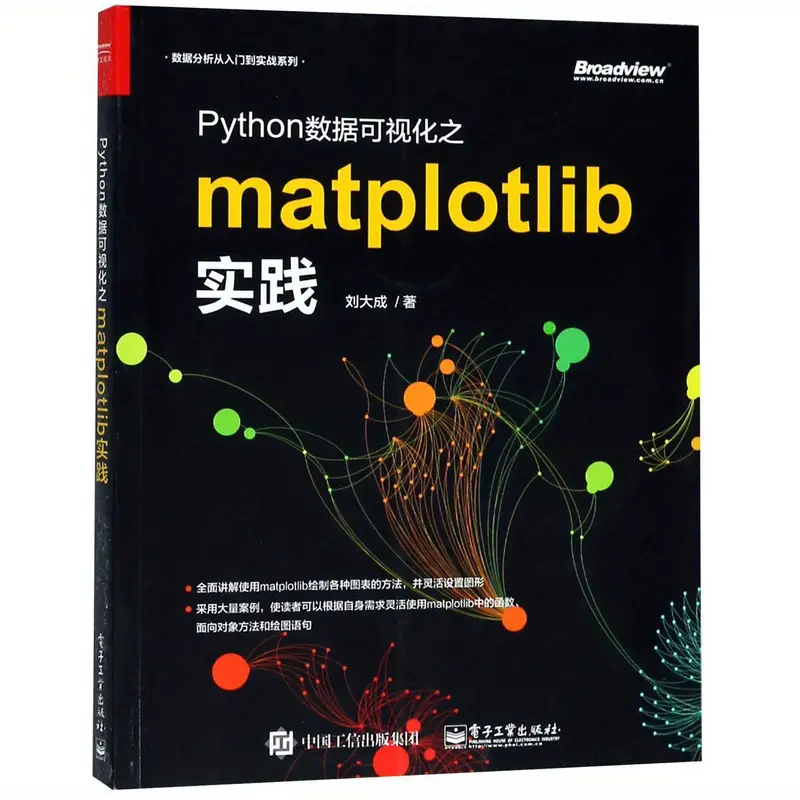 Визуализация на данни с с Matplotlib ПрактикаАнализ Temu Bulgaria