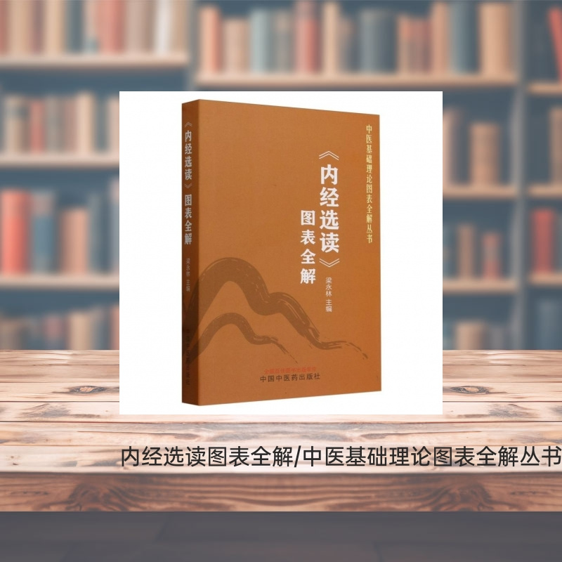 Readings Internal Classic Complete - Temu Mauritius