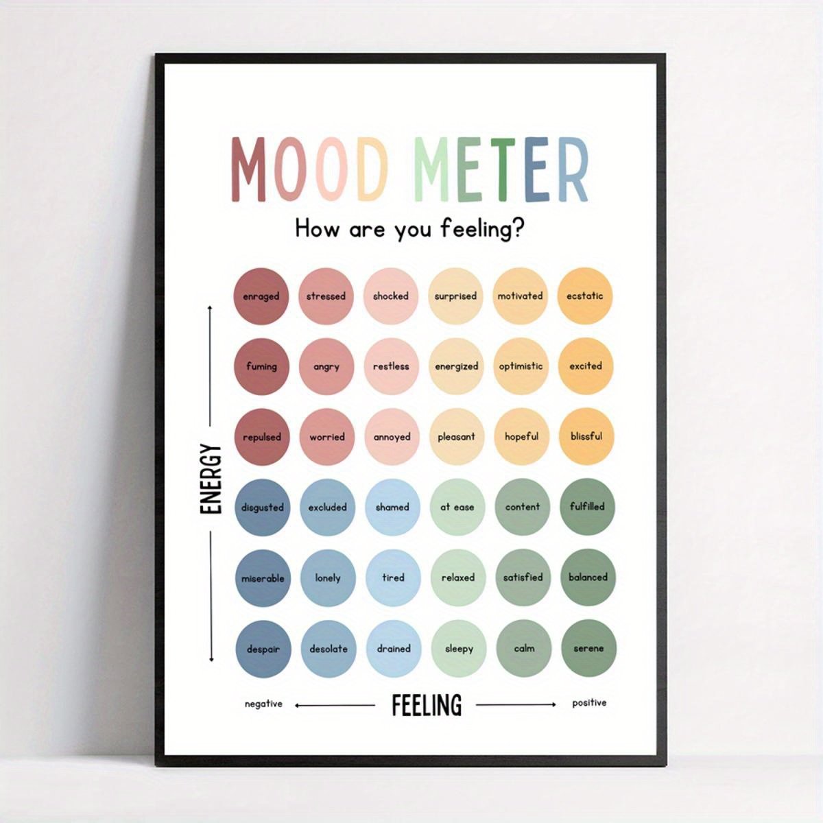 Zones Of Regulation Feelings Chart - Temu Canada