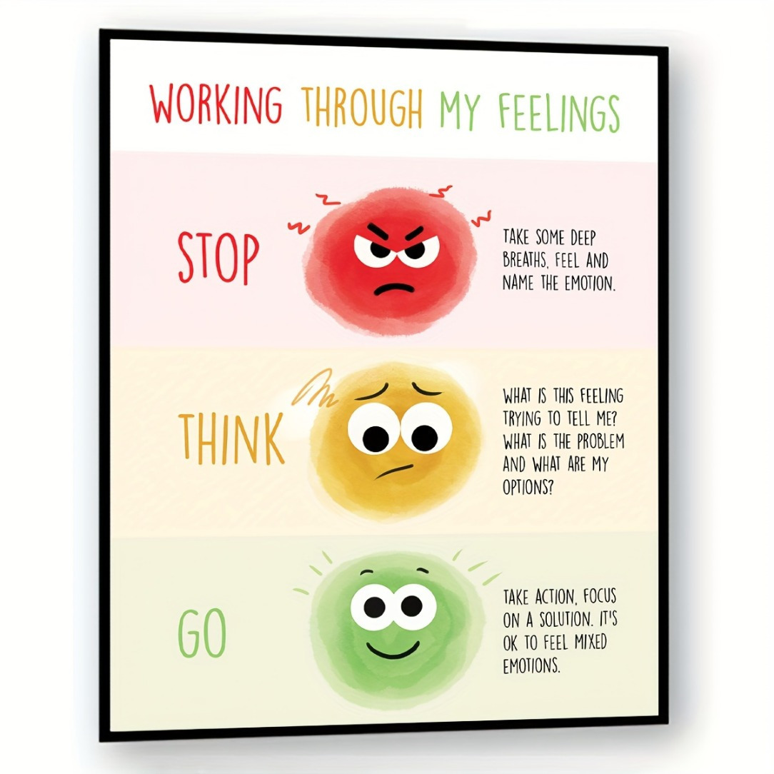 emotional regulation chart sold on Temu United States