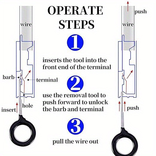 Automotive Terminal Harness Needle Extractor Terminal Removal Harness ...