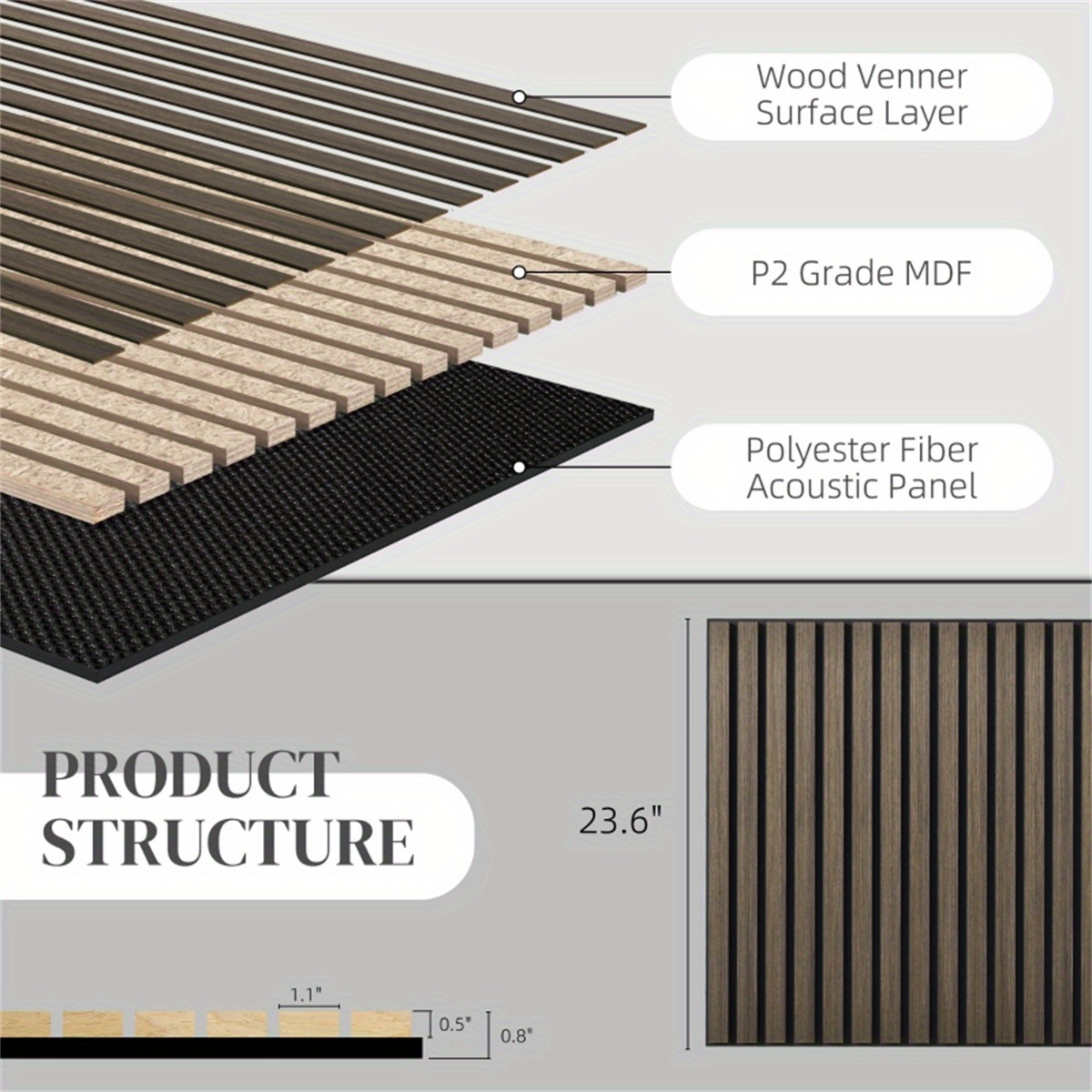 Wood Panels Diy Slatted - Temu
