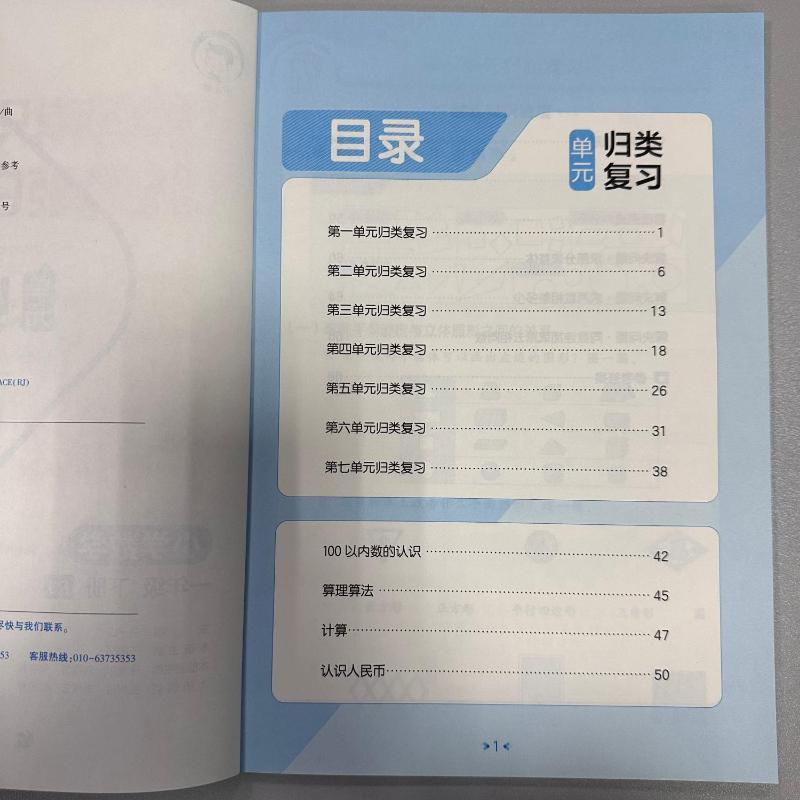 Pregled Klasifikacije Jedinica 5·3 Matematika za Osnovnu - Temu