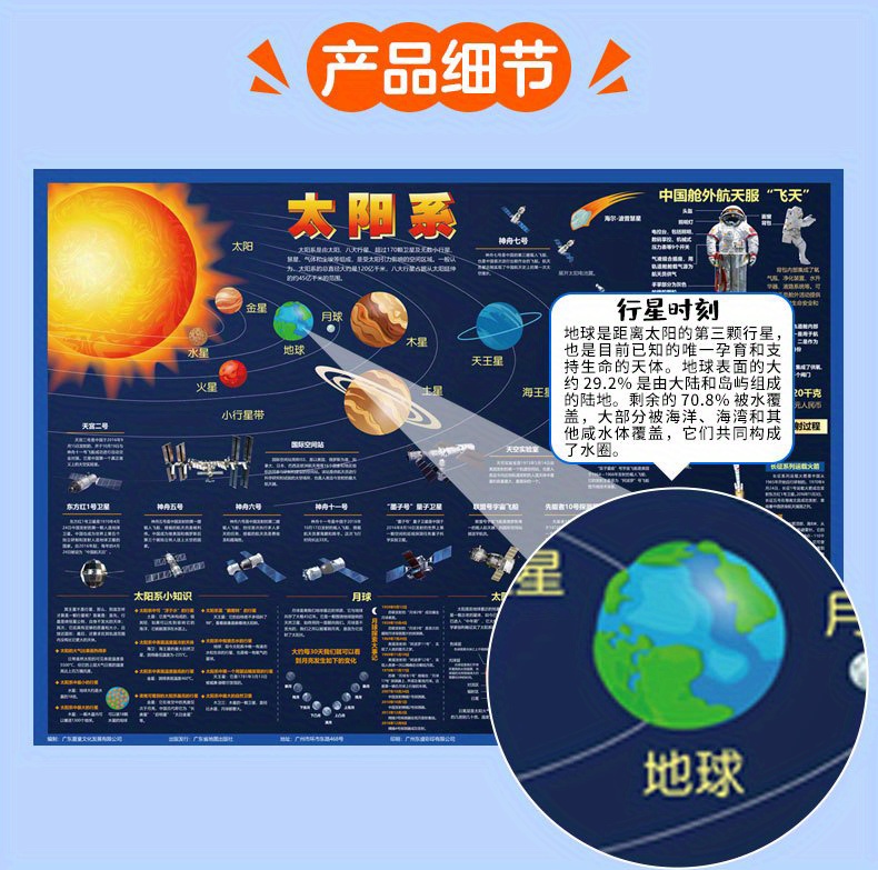 Affiche Système Solaire : Guide Complet Soleil Planètes - Temu France