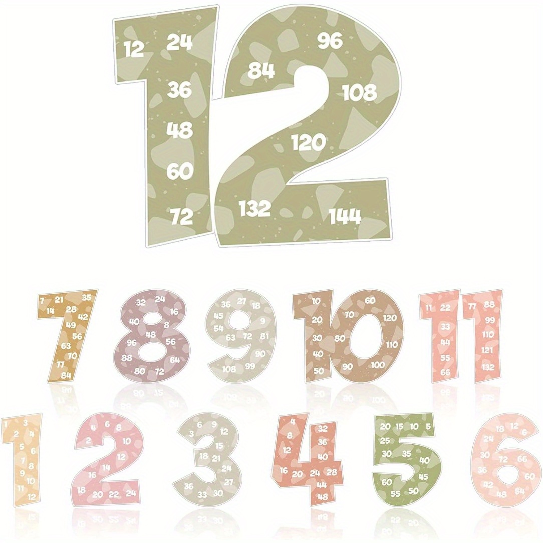 math posters for elementary classroom sold on Temu United States