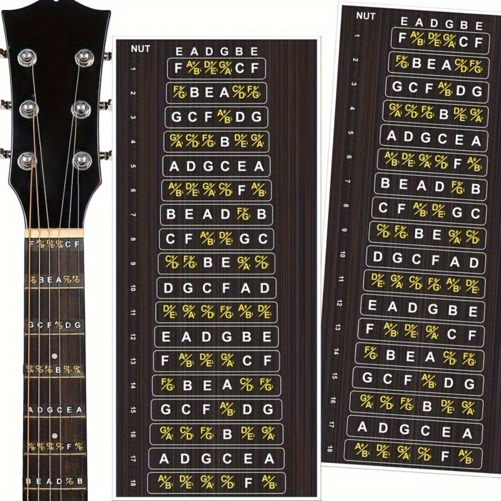 Bass Guitar Chord Patterns