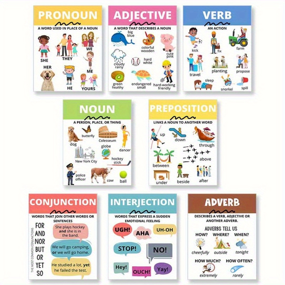 Affiches De Grammaire Amusantes Secondaire / Grammaire