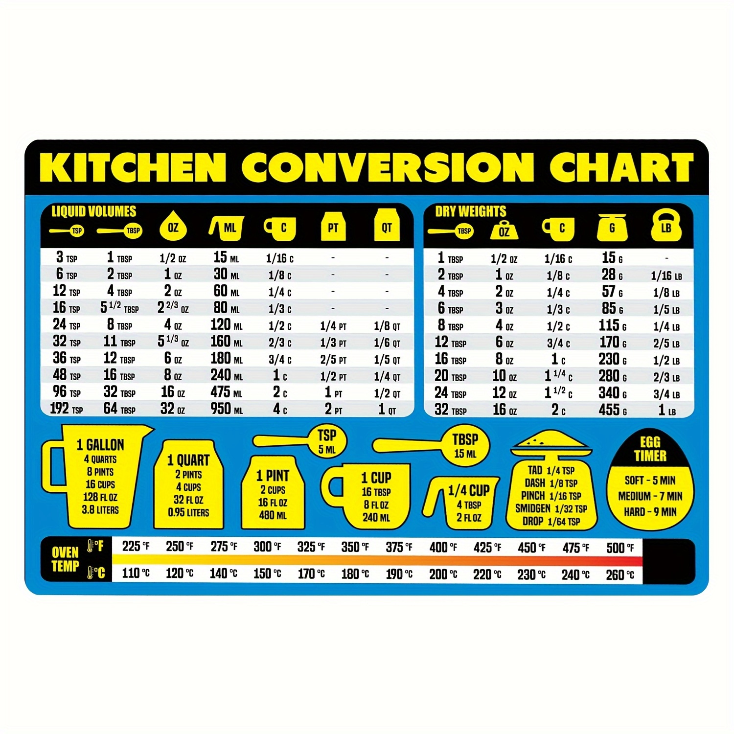 Liquid Weight Chart
