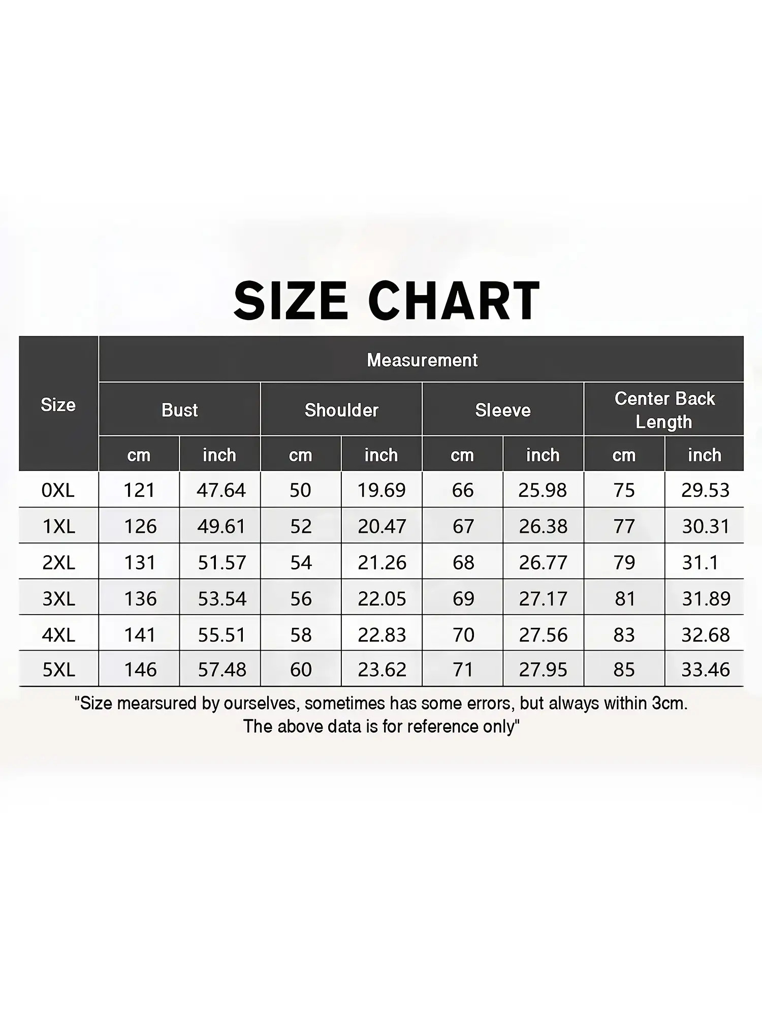 Mens Shoulder Measurement Chart
