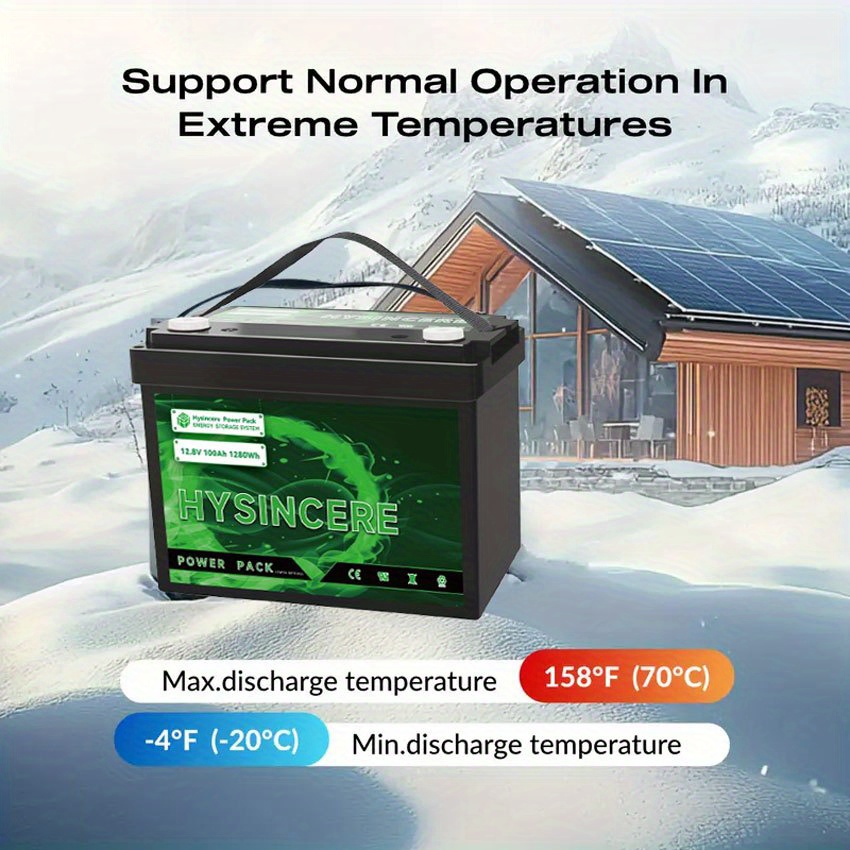 batteries battery sold on Temu United States