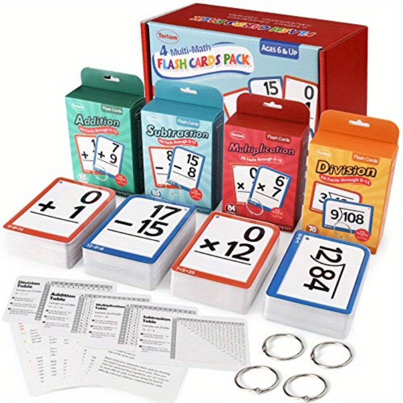 Times Tables Flash Cards Times Table Free Printable Multiplication ...