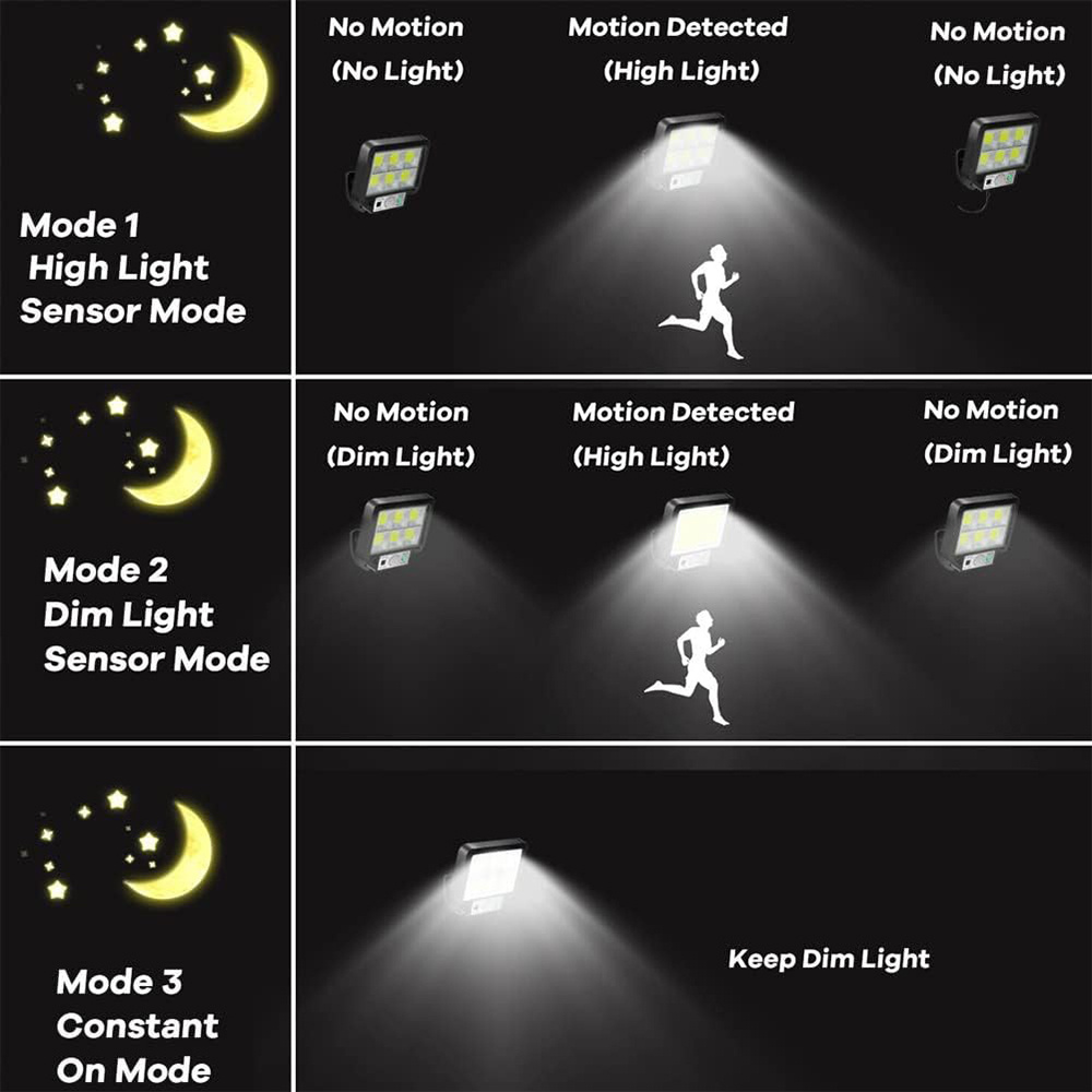 72 cob solar light with pir motion detector outdoor lamp floodlight led ...