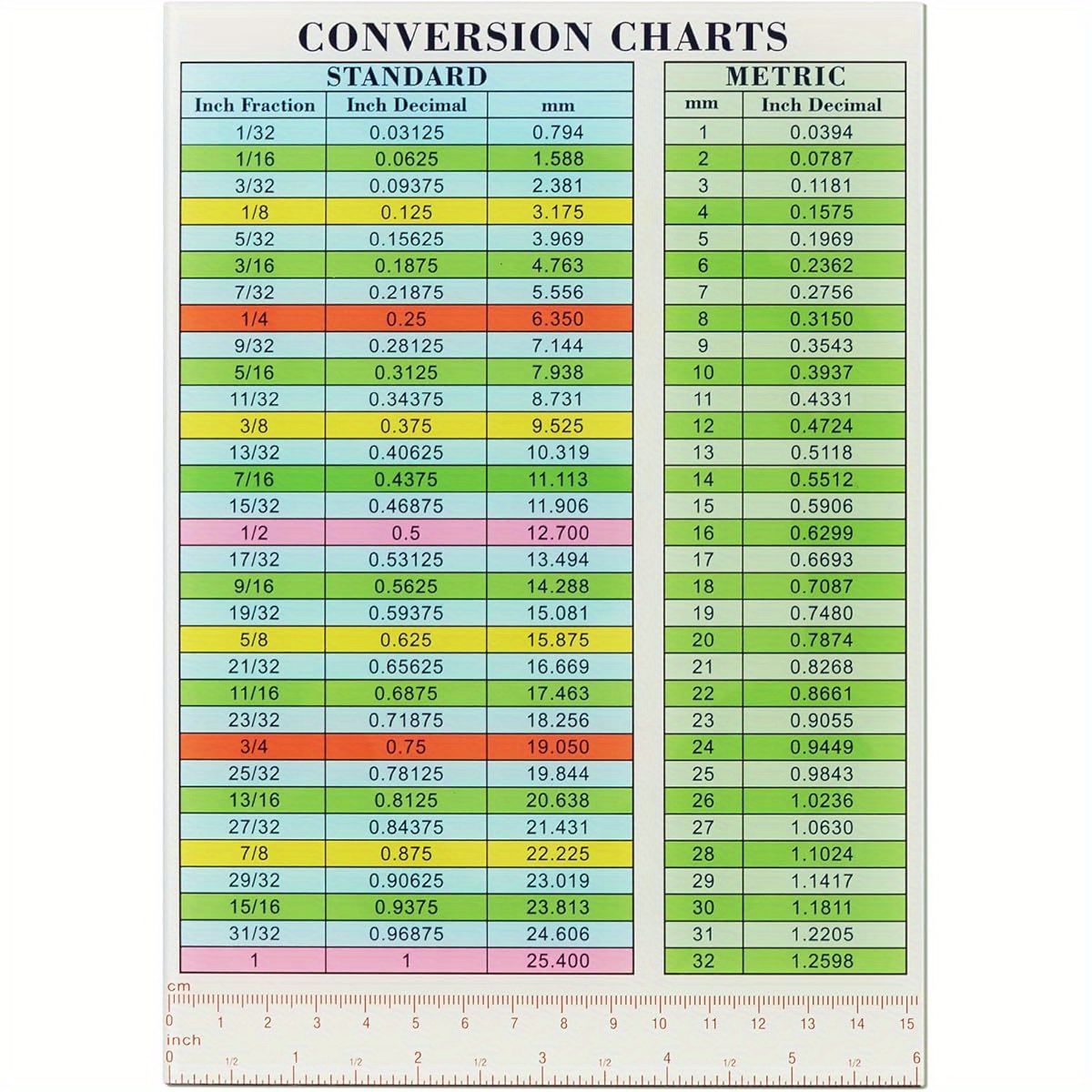 clothing size chart sold on Temu United States