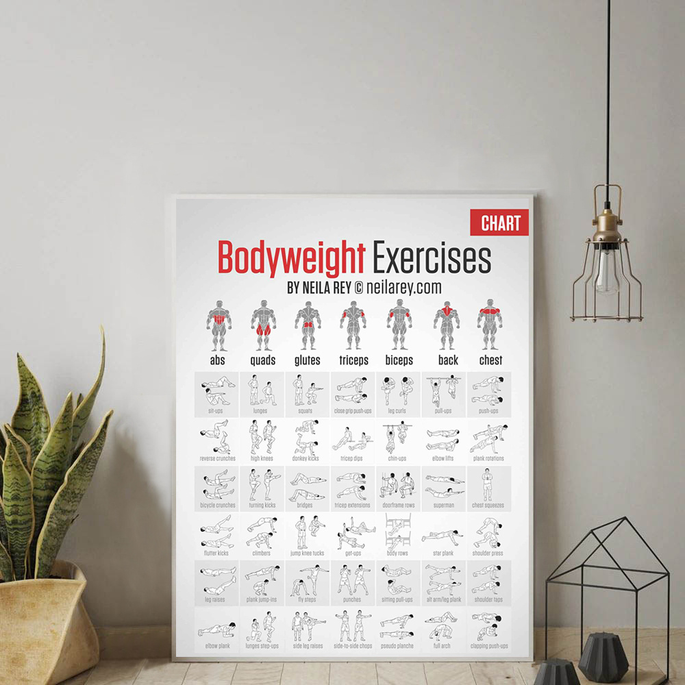 Body Weight Exercise Chart