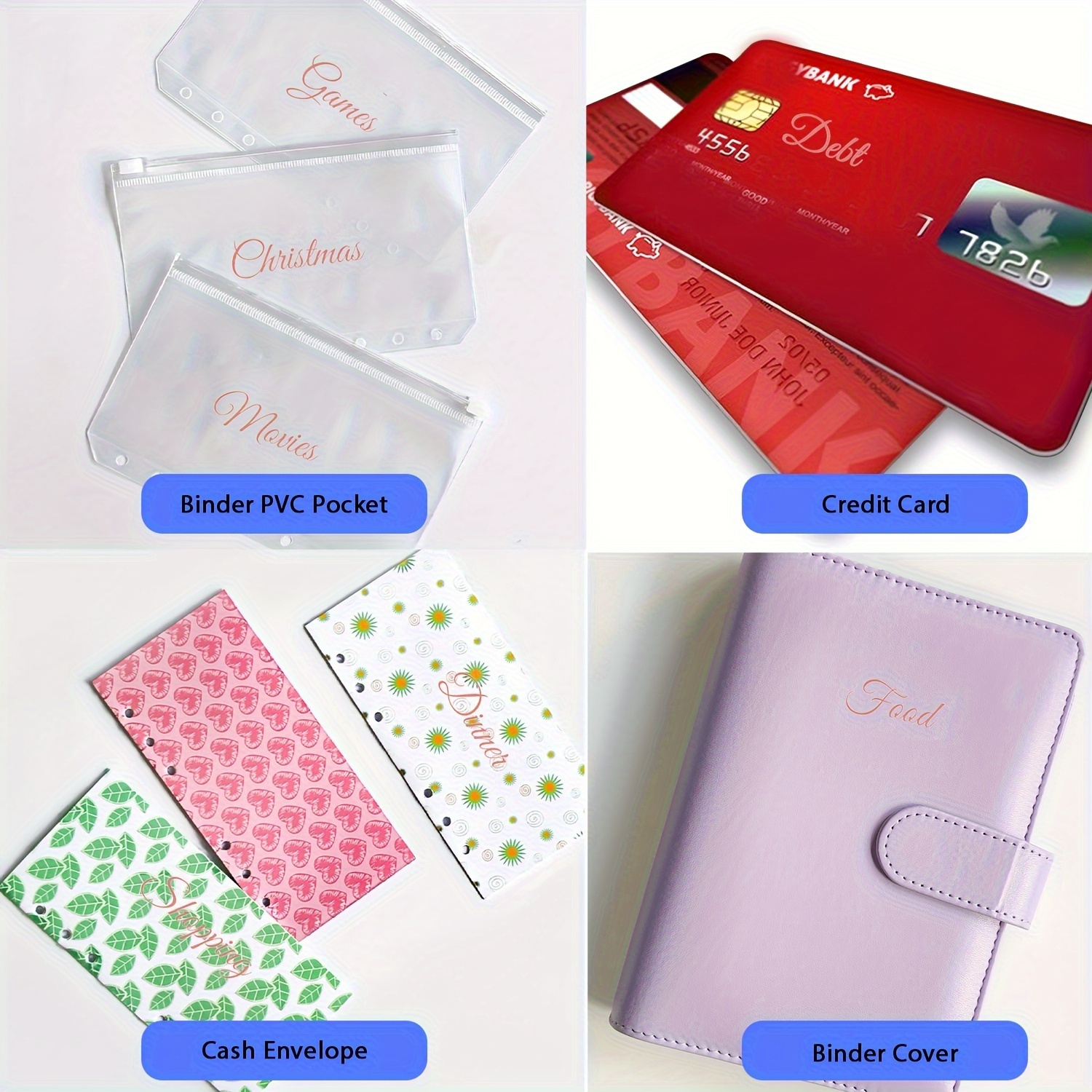 budget stickers for planner - Ghana