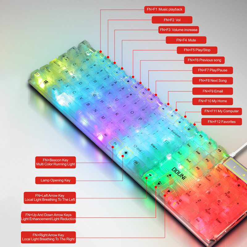 keyboards sold on Temu Philippines