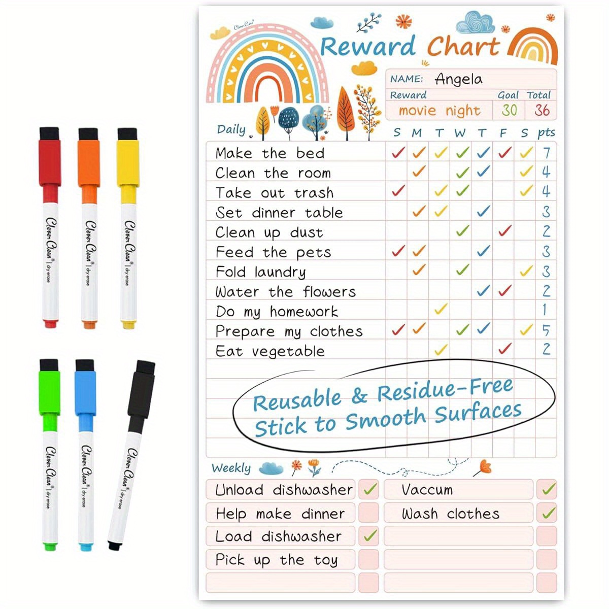First Grade Classroom Must Haves Sfcddtlg Student Behavior Clip Chart ...