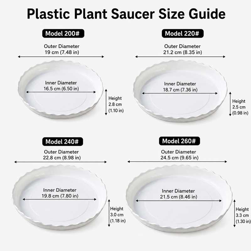 plastic drip trays for plants sold on Temu United States