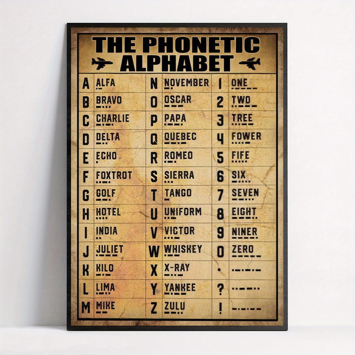 phonetic alphabet - Ghana