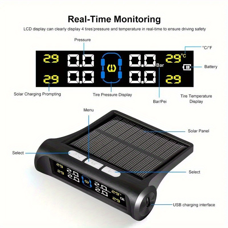 tire pressure monitor sold on Temu United States