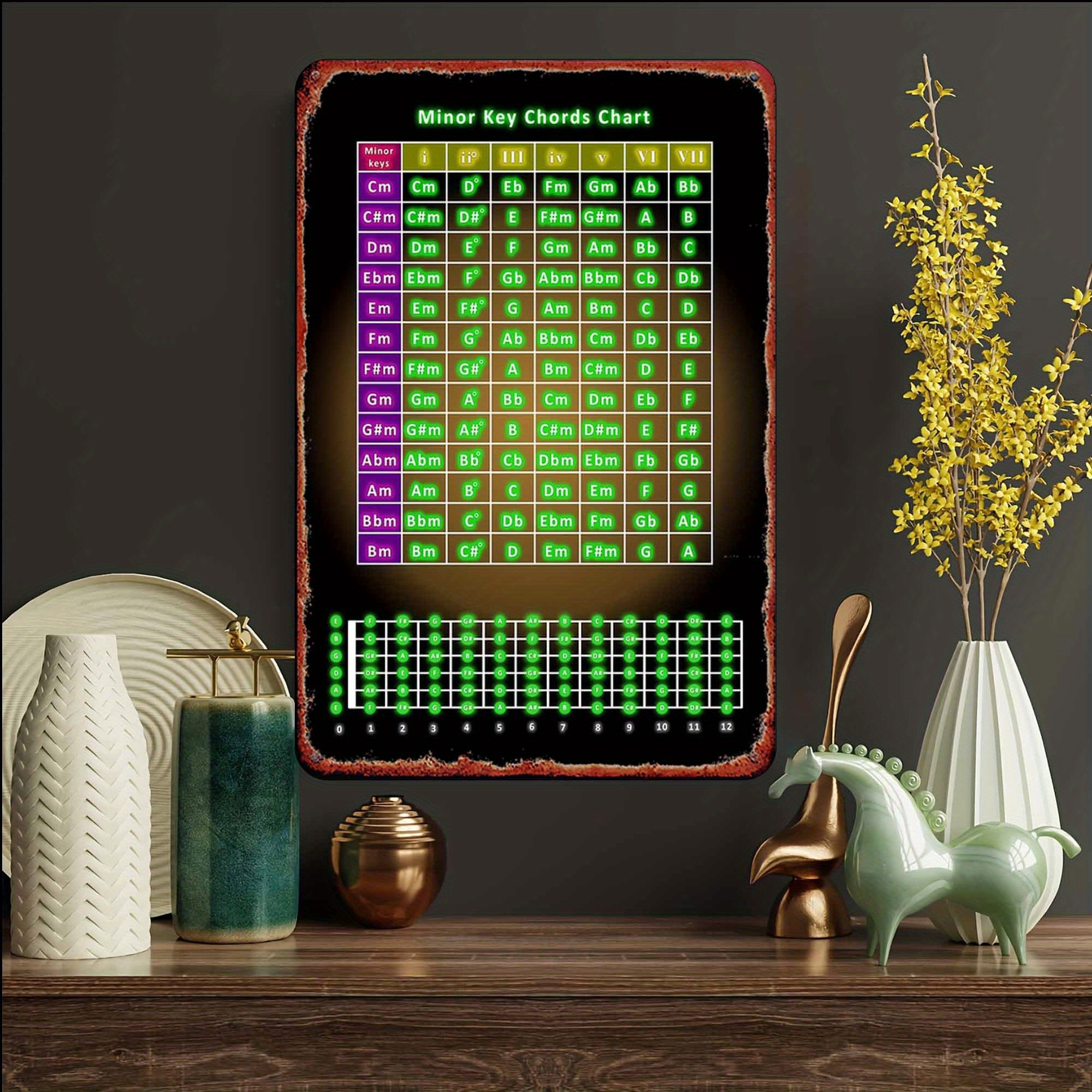 guitar chord cards sold on Temu United States