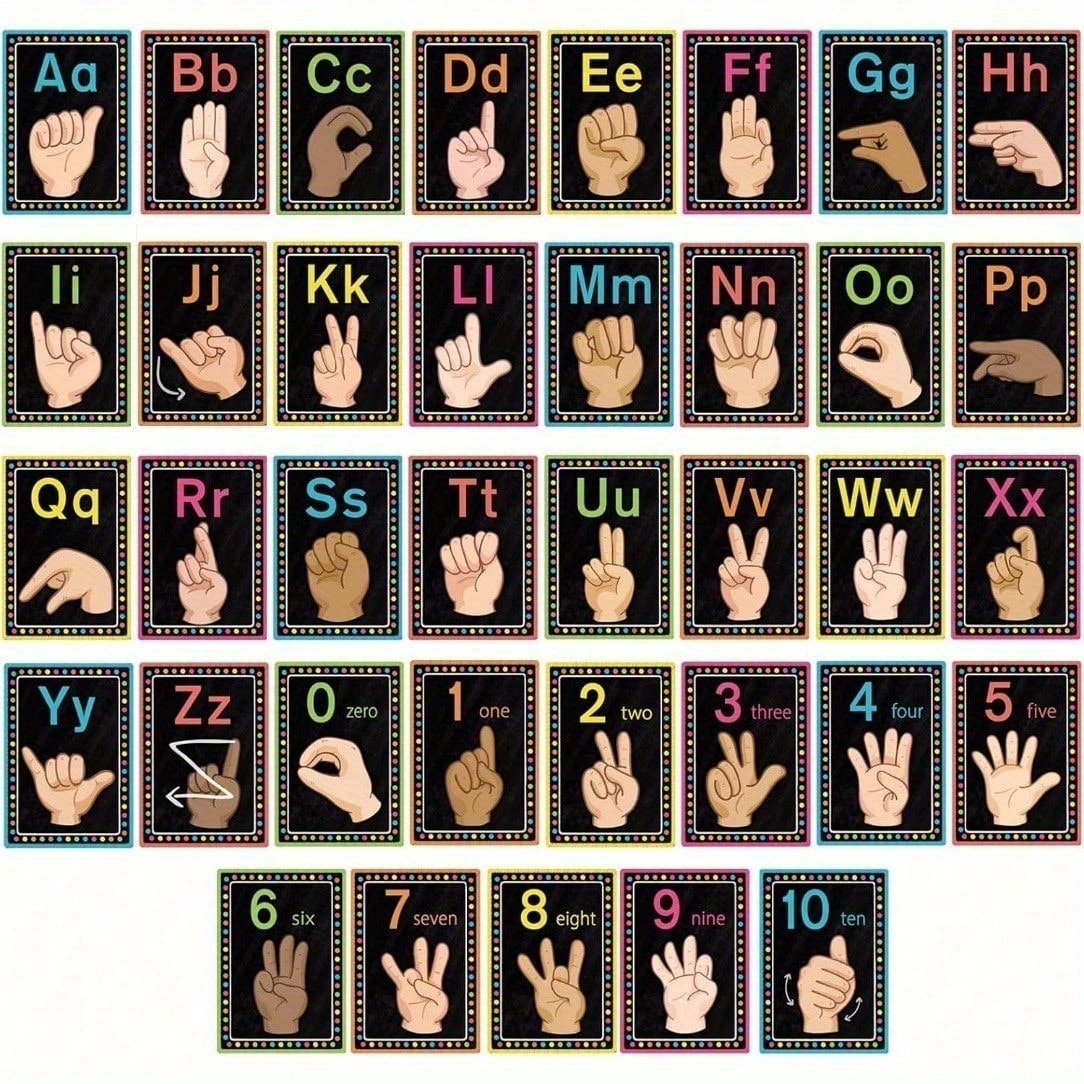 Canadian Sign Language Alphabet Sign Language Alphabets From Around