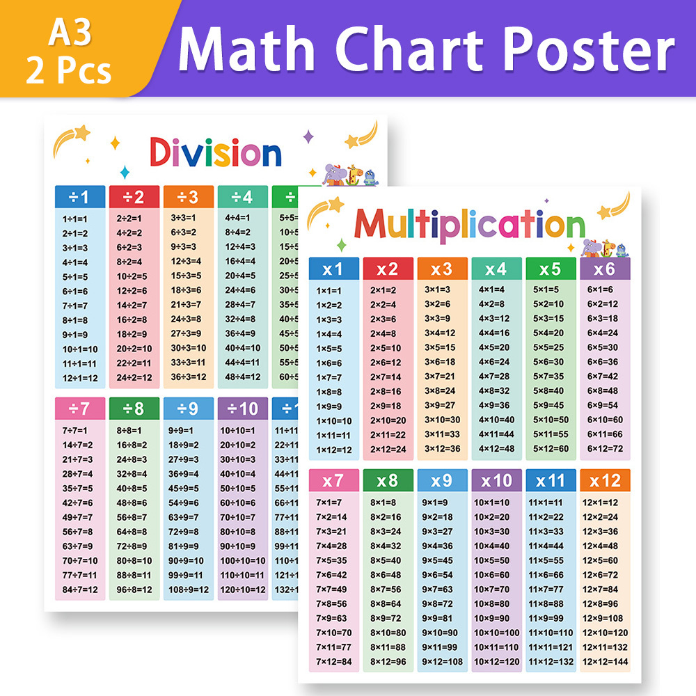 classroom displays - Ireland