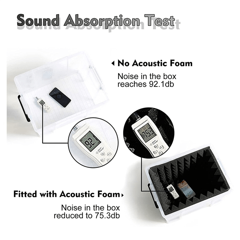 sound proof panels wall sold on Temu United States