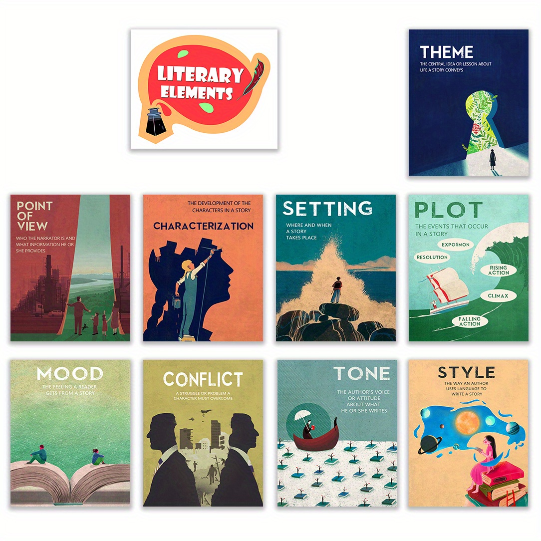 Classroom Posters 12Pcs Reading Comprehension Posters For Classroom ...