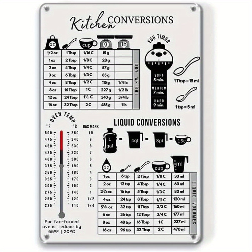 Conversion Table Printable Metric System Chart Free Table Bar Chart