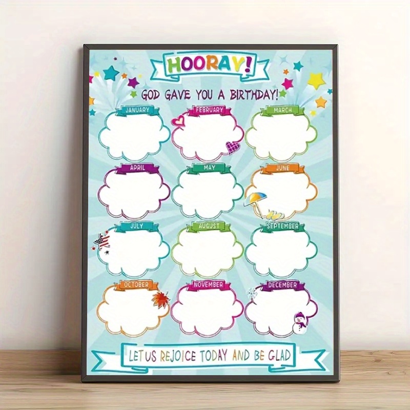 Classroom Decoration Charts For Kids