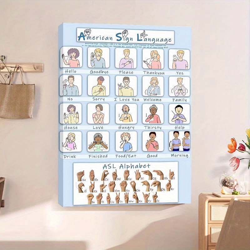 Asl Alphabet Poster American Sign Language Poster, Printable ASL ...