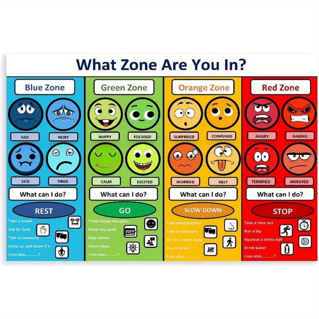 Printable Emotion Chart For Autism
